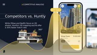 Huntly App Pitch Deck Revolutionizing Real Estate with AI and 3D ...
