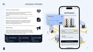 Huntly App Pitch Deck Revolutionizing Real Estate with AI and 3D ...