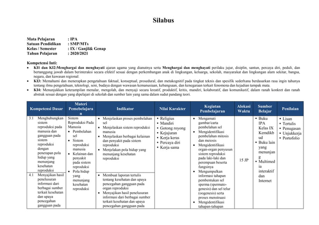 SILABUS KELAS 9 MATA PELAJARAN IPA 2020-2021 | DOCX
