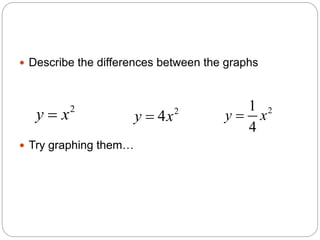 1.1_big_ideas_ppt.ppt on polynomial functions | PPT