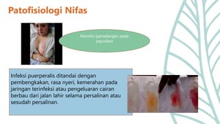 Asuhan kebidanan pada kasus kompleks dengan topik patofisiologi | PPTX