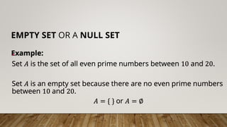 introduction of set........................................... | PPT ...