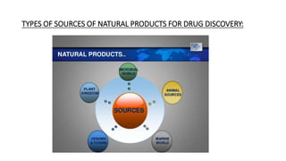 1. DRUG DISCOVERY FROM NATURAL PRODUCTS.pptx