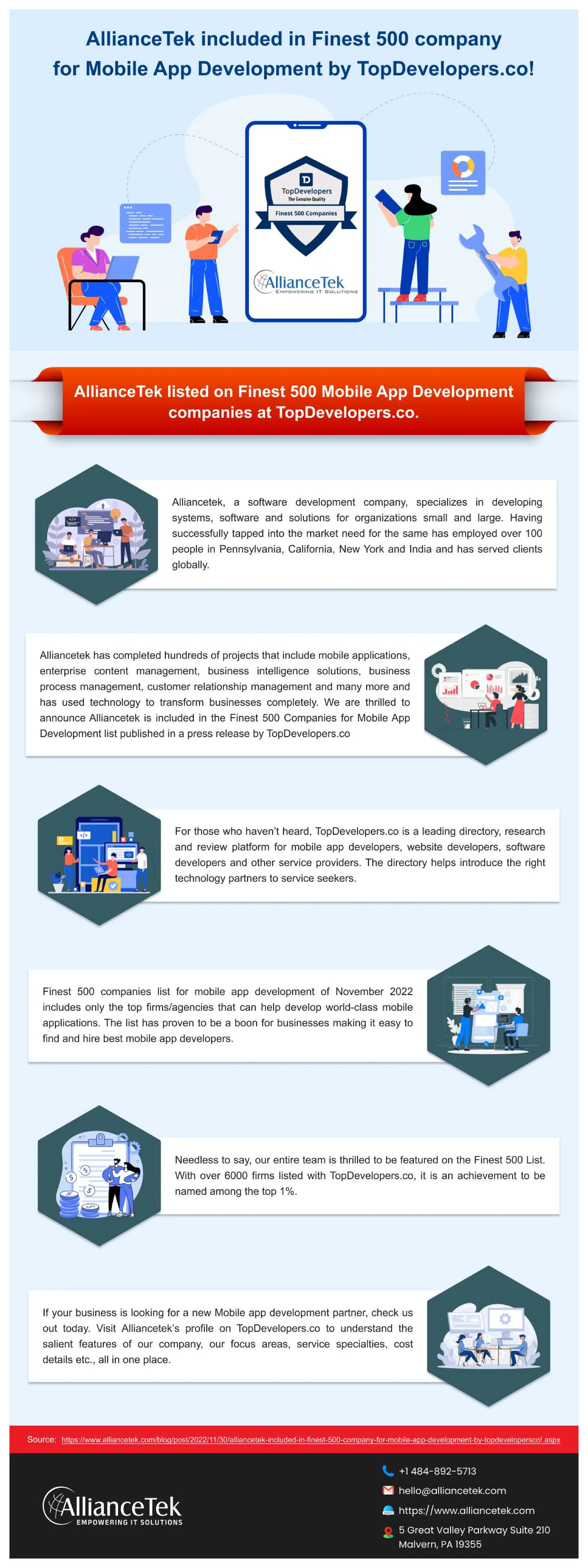 AllianceTek included in Finest 500 company for Mobile App Development ...