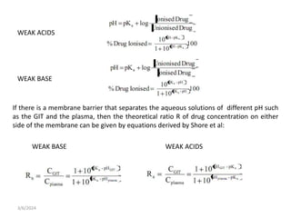 Absorption of Drug Part I Biopharmaceutics and Pharmacokinetics | PPTX