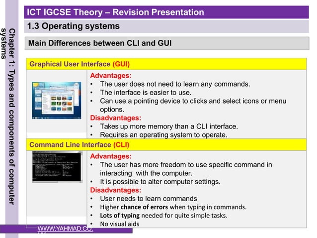 Operating systems.................................... | PPTX