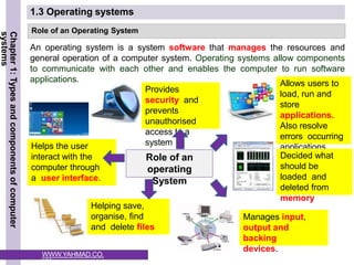 Operating systems.................................... | PPT