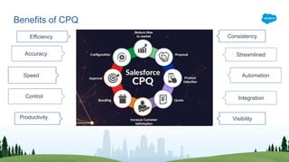 1. Intro to the salesforce - Salesforce CPQ.pptx