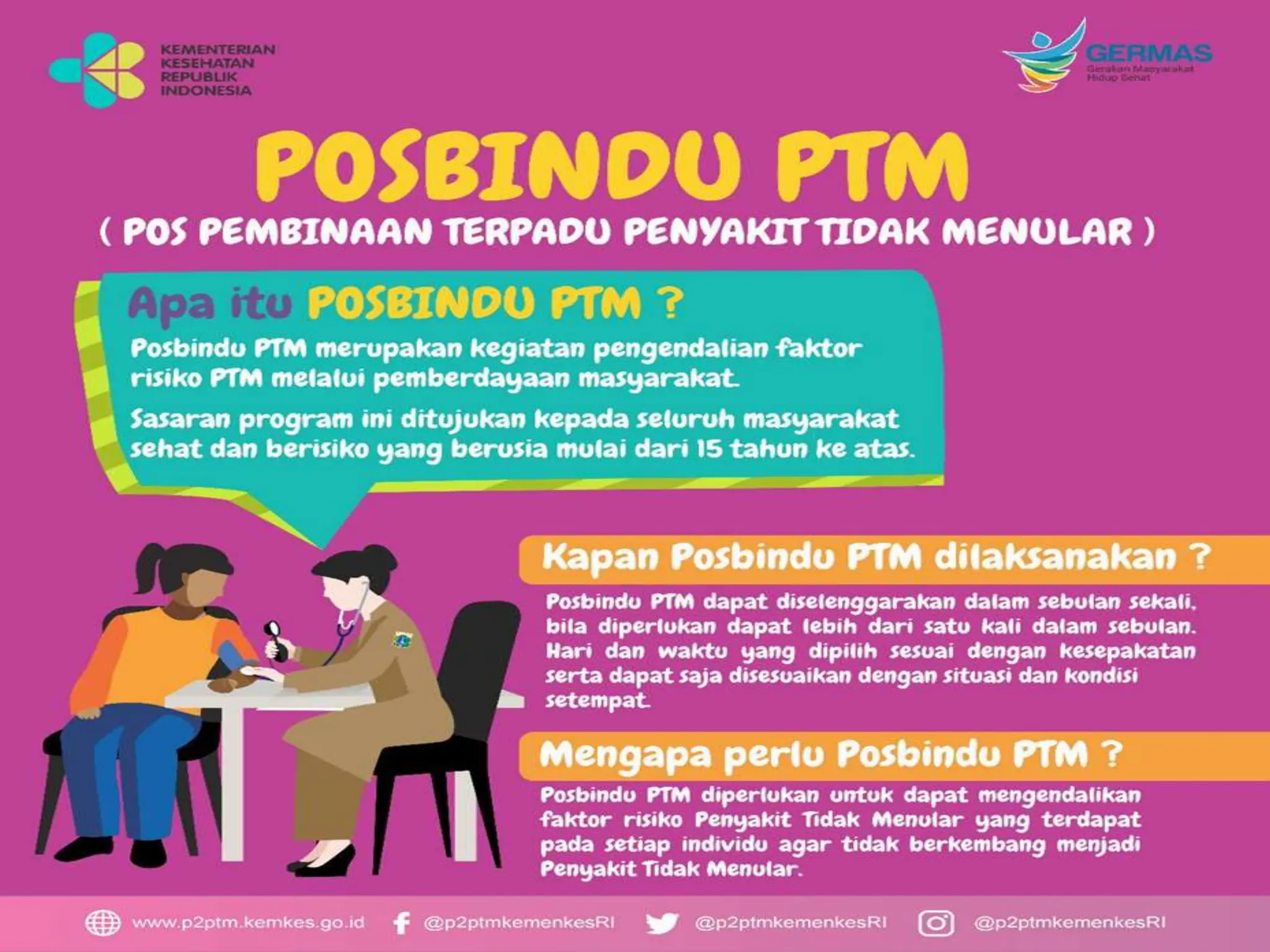 1. MATERI DETEKSI DINI FR PTM_POSBINDU PTM.pptx