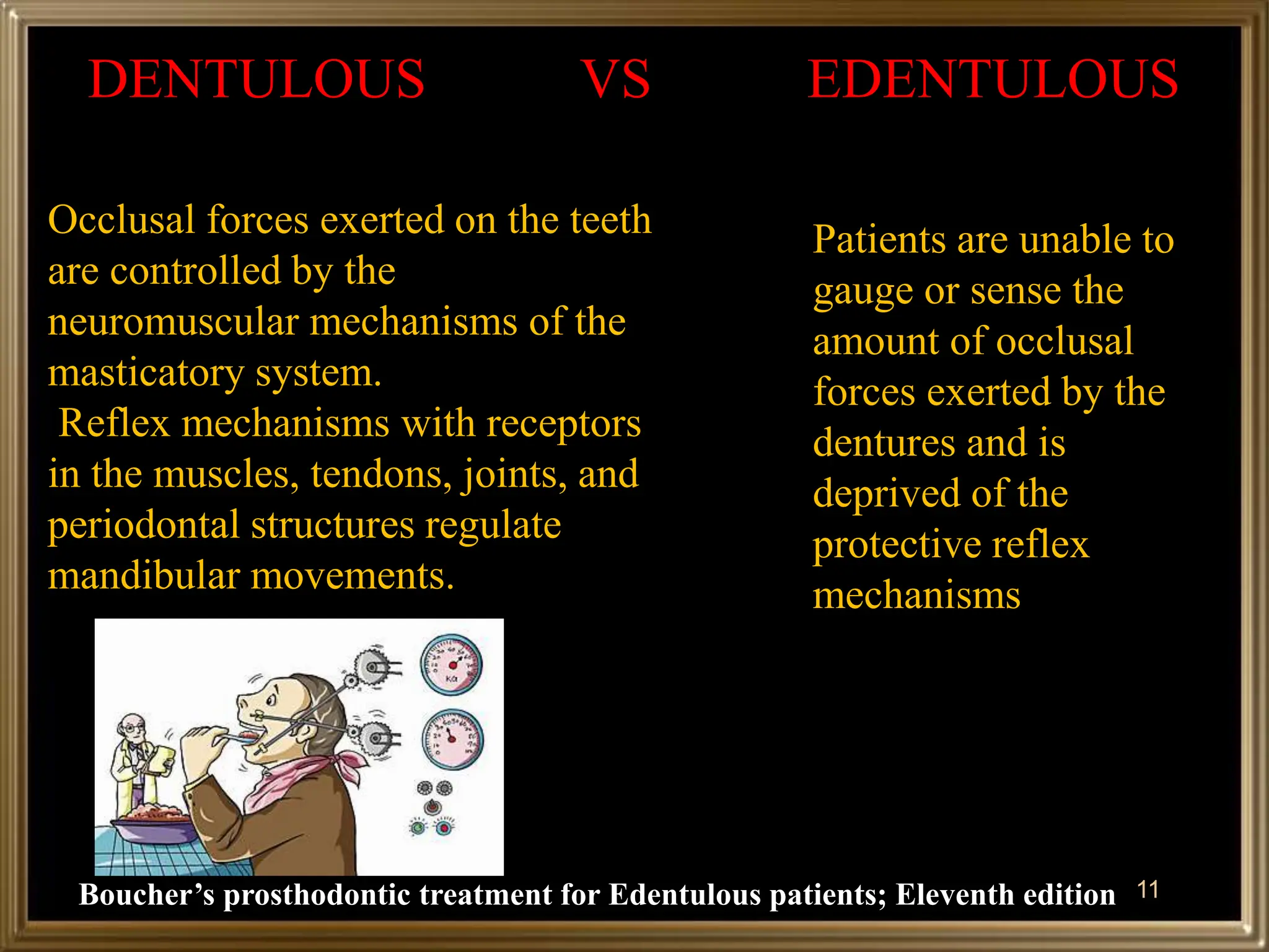 1. Biomechanics of edentulous state.pptx