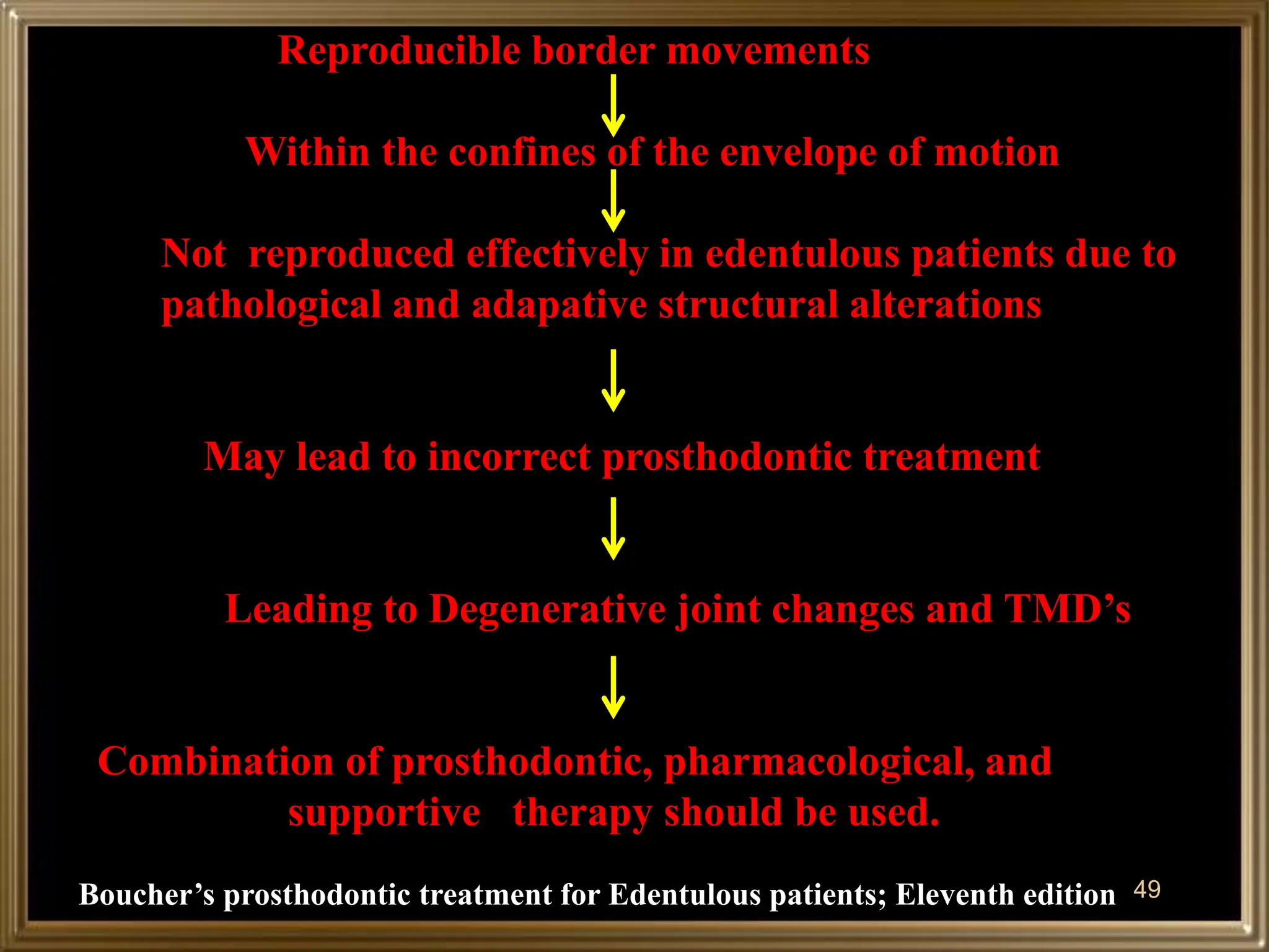 1. Biomechanics of edentulous state.pptx