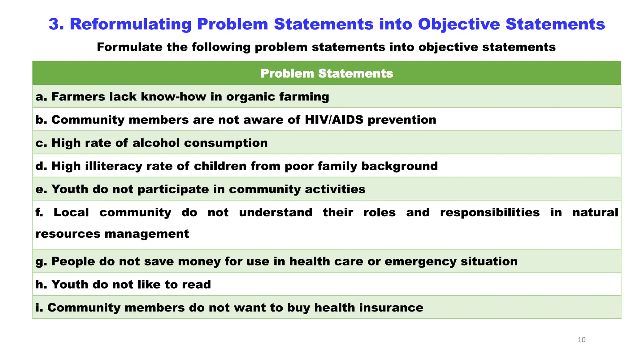 1.Objective Tree Analysis (1).pptx fundamental of project management ...