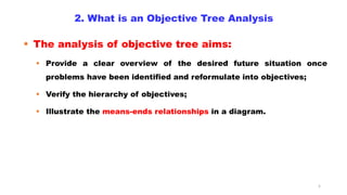 1.Objective Tree Analysis (1).pptx fundamental of project management ...