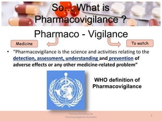 1. Introduction To Pharmacovigilance.pptx