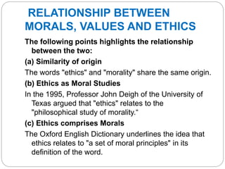1.Morals, Values and Ethics By Akshit Jain.ppt