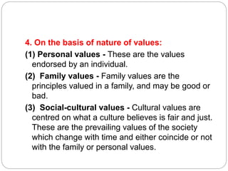 1.Morals, Values and Ethics By Akshit Jain.ppt