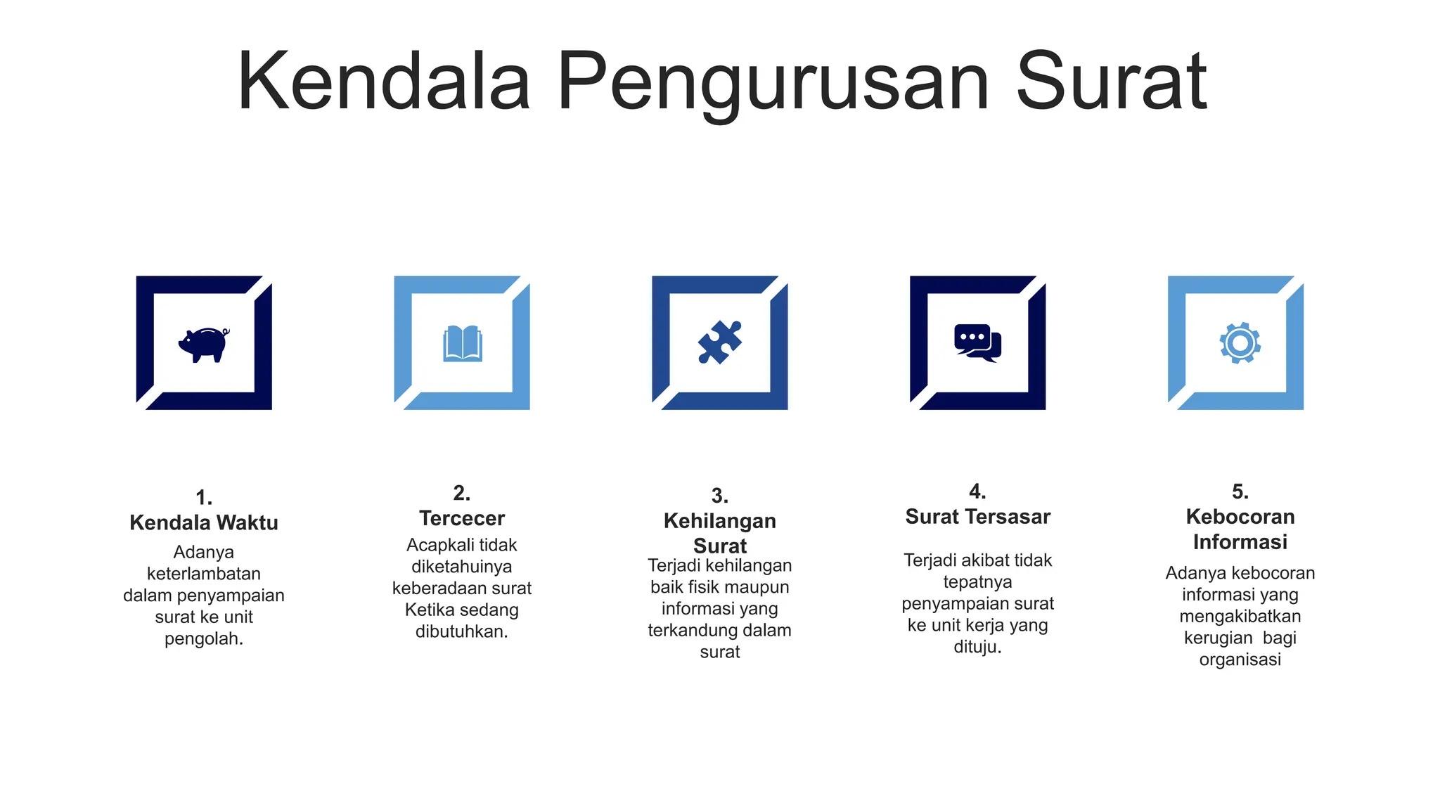 1. DASAR HUKUM V.3.pptx APLIKASI SRIKANDI | PPTX