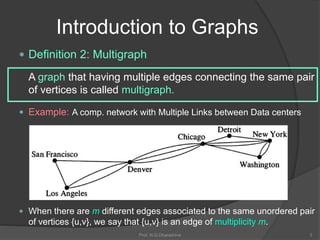 1. Graph and Graph Terminologiesimp.pptx