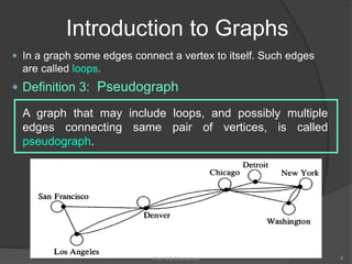 1. Graph and Graph Terminologiesimp.pptx