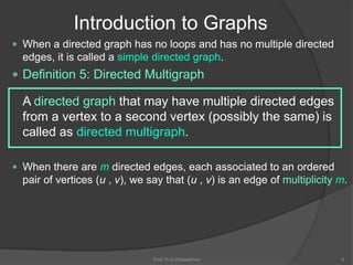 1. Graph and Graph Terminologiesimp.pptx
