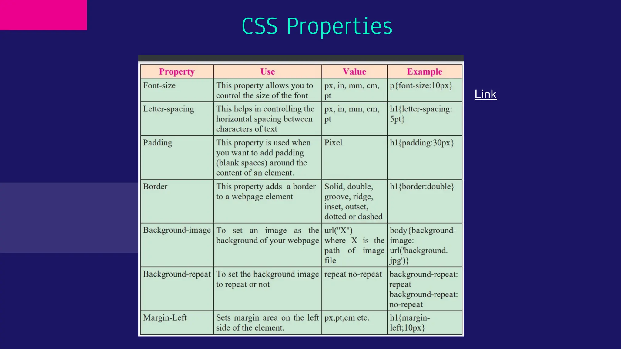 1. Advanced Web Designing (12th IT) (1).pdf