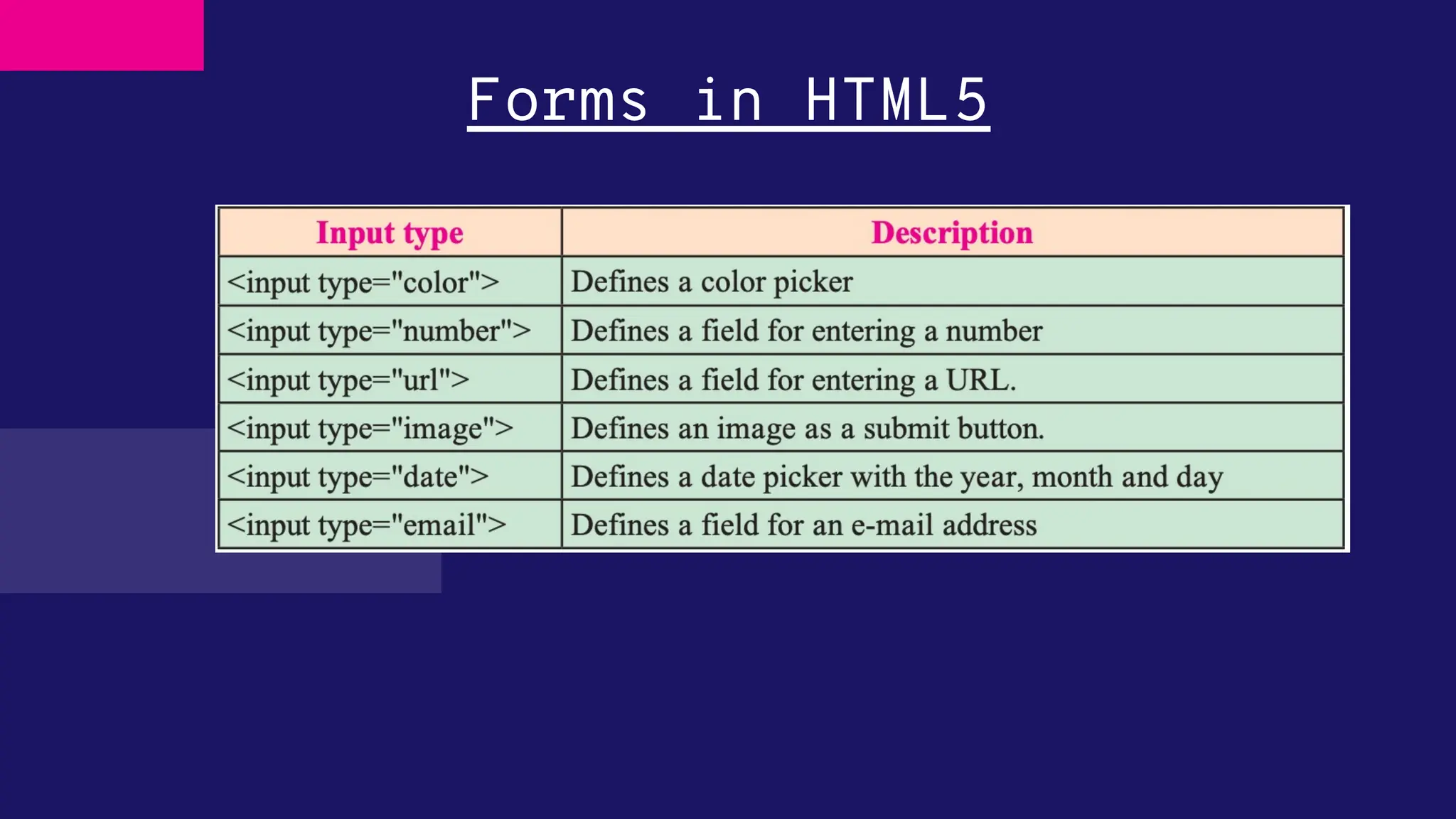 1. Advanced Web Designing (12th IT) (1).pdf