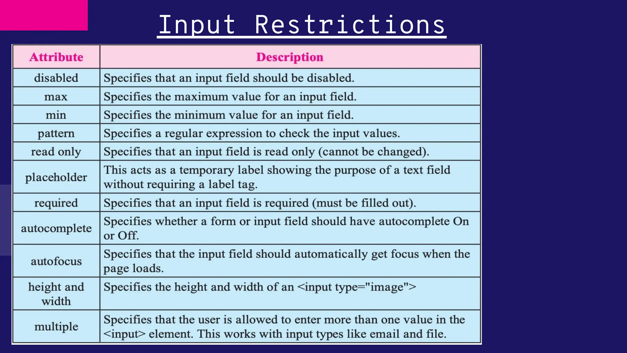 1. Advanced Web Designing (12th IT) (1).pdf