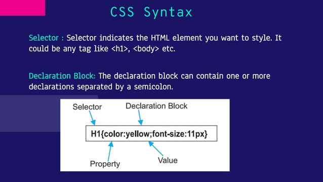 1. Advanced Web Designing (12th IT) (1).pdf