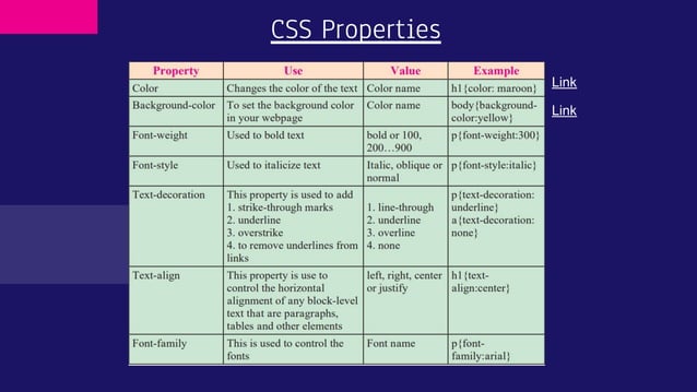 1. Advanced Web Designing (12th IT) (1).pdf