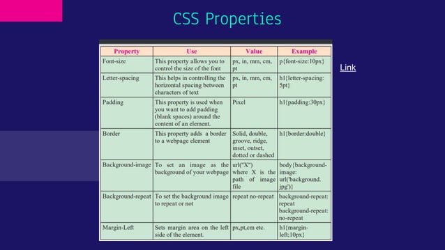 1. Advanced Web Designing (12th IT) (1).pdf