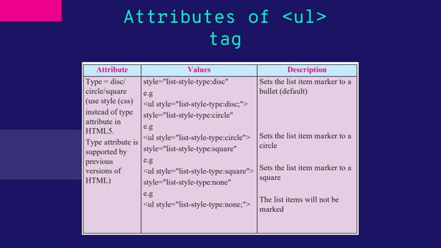 1. Advanced Web Designing (12th IT) (1).pdf