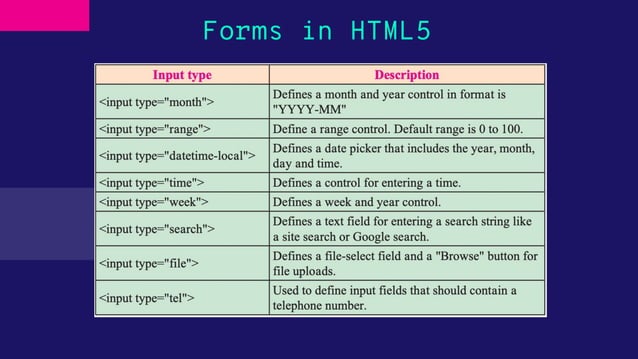 1. Advanced Web Designing (12th IT) (1).pdf