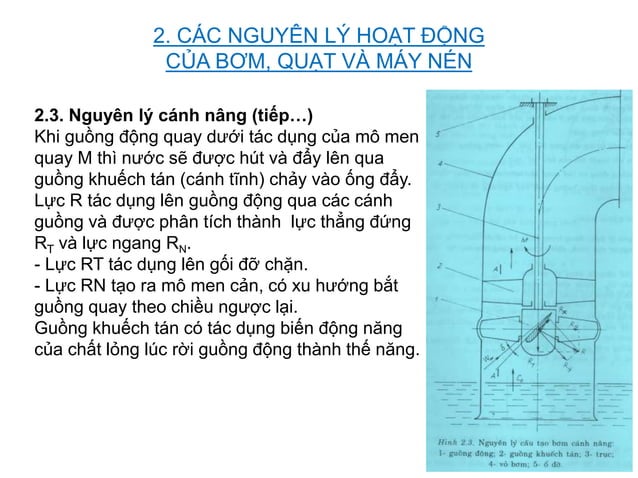 1.2 Cac nguyen ly hoạt dong cua bom, quạt va may nen ver 2.2 (2019.09.09)-Hung.ppt