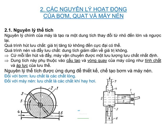 1.2 Cac nguyen ly hoạt dong cua bom, quạt va may nen ver 2.2 (2019.09.09)-Hung.ppt
