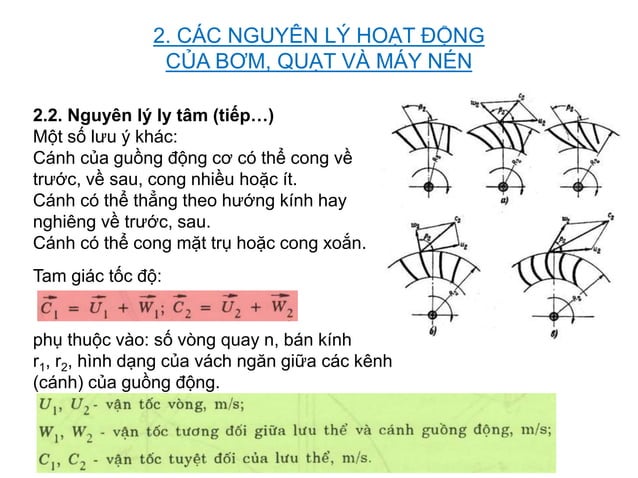 1.2 Cac nguyen ly hoạt dong cua bom, quạt va may nen ver 2.2 (2019.09.09)-Hung.ppt