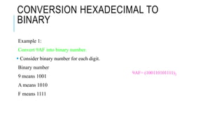 1. NUMBER SYSTEM.pptx Computer Applications in Pharmacy | PPTX