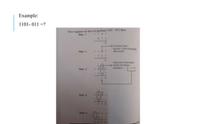 1. NUMBER SYSTEM.pptx Computer Applications in Pharmacy | PPTX