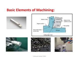 Introduction to Machine Tools and Metrology | PPT