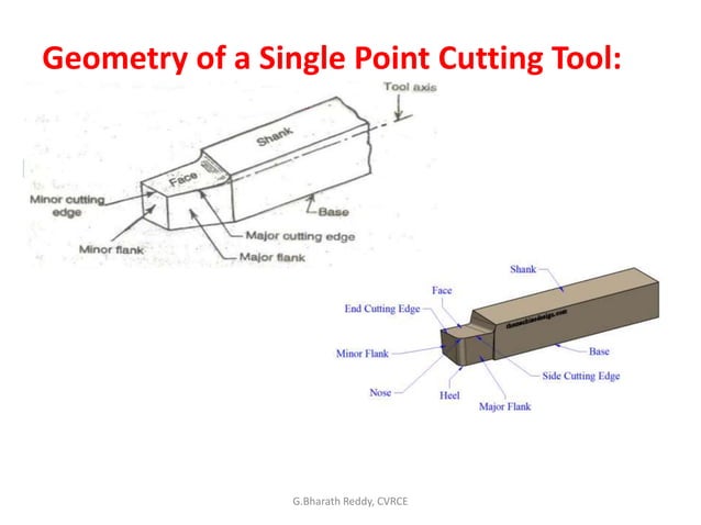 Introduction to Machine Tools and Metrology | PPT