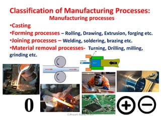 Introduction to Machine Tools and Metrology | PPT