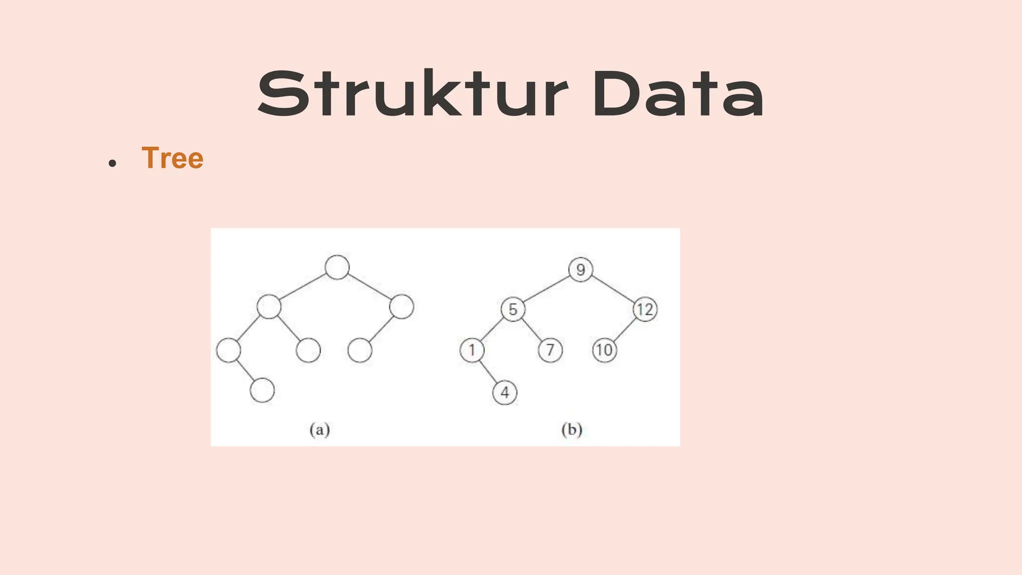 pertemuan 1__Desain dan analisis algoritma | PPTX