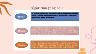 pertemuan 1__Desain dan analisis algoritma | PPTX