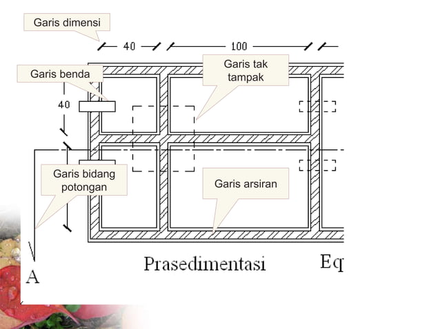 MATERI KULIAH MENGGAMBAR TEKNIK SIPIL 01 | PPTX