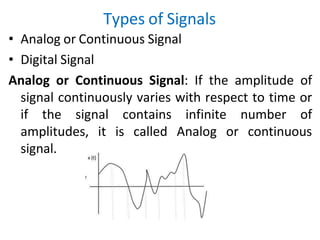 Basic introduction to analog communication | PPTX