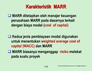 Landasan Ekonomi Teknik untuk teknik industri | PPT