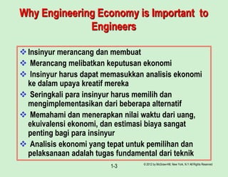 Landasan Ekonomi Teknik untuk teknik industri | PPT