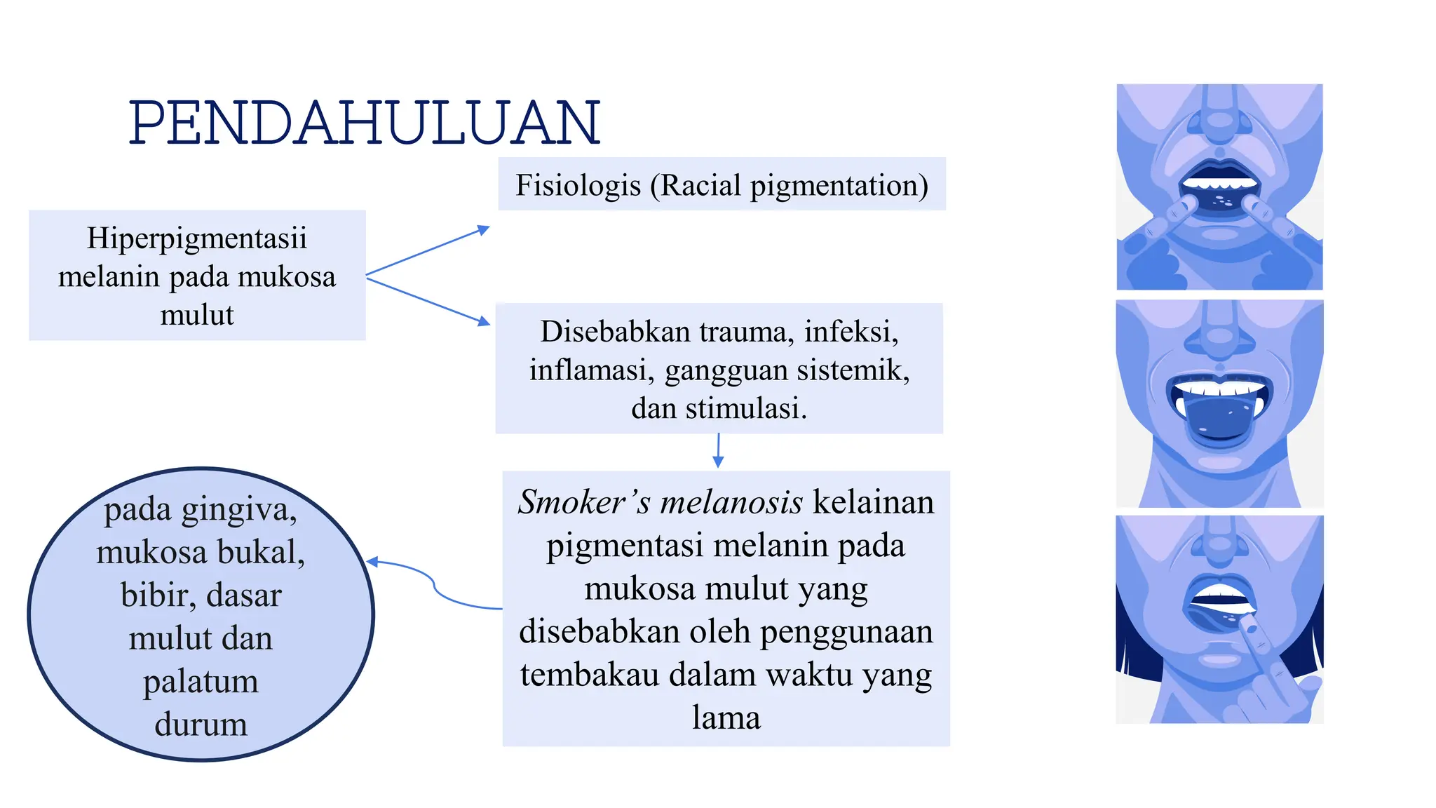 PPT NON ULKUS NON ULKUS NON ULKUS NON ULKUS NON ULKUS NON ULKUS NON ...