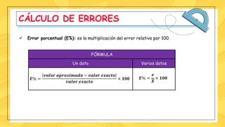 Notación y porcentaje de error-Sr. Misterio | PPTX