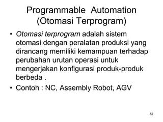 1.-Otomasi-Sistem-Produksi-Teknik Industri.ppt