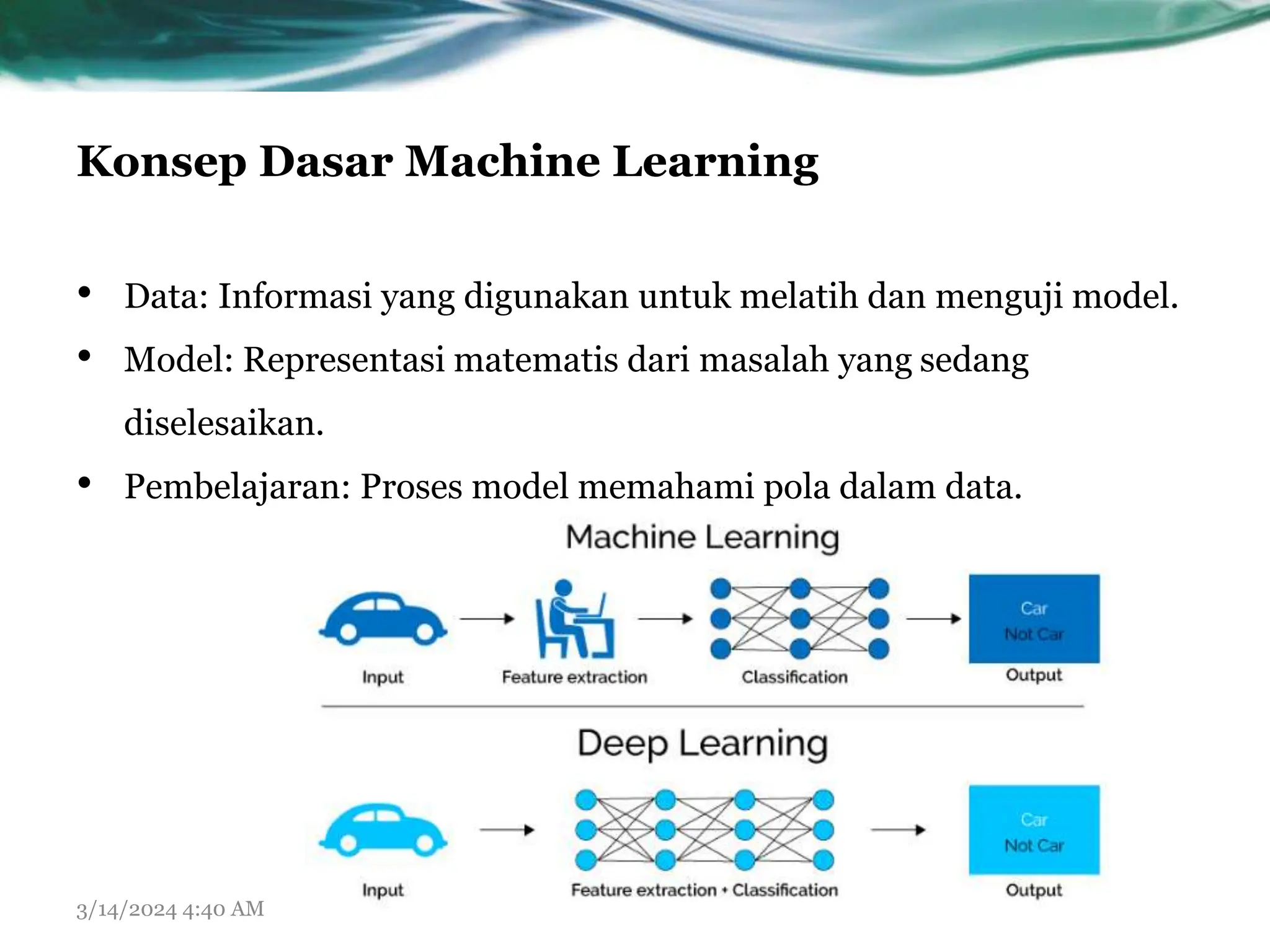 Pendahuluan Machine Learning: tujuan dan manfaat | PPT